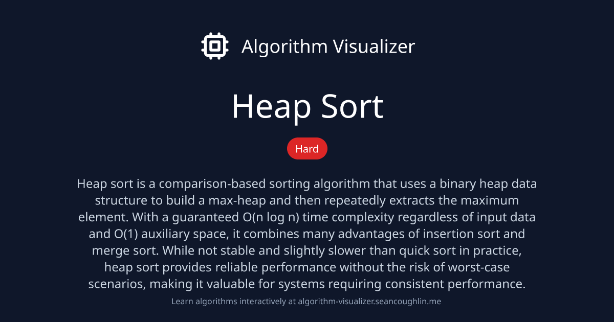 Heap Sort | Algorithm Visualizer