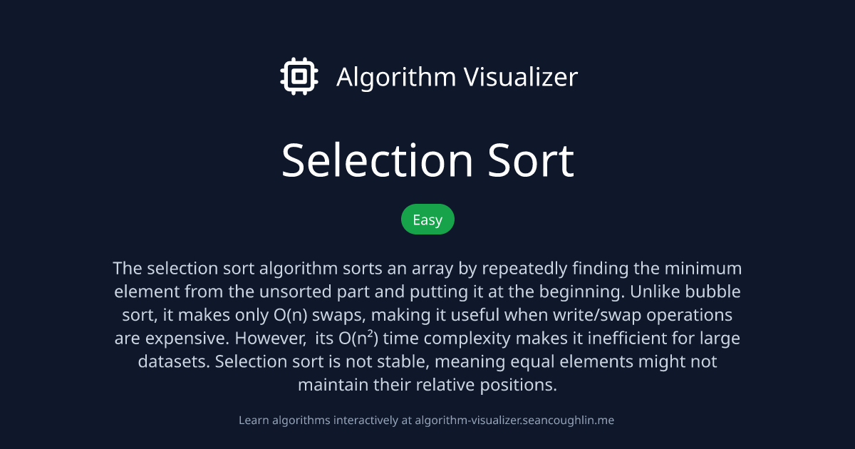 Selection Sort | Algorithm Visualizer